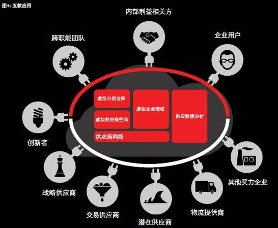 主页访客显示关注什么意思图标