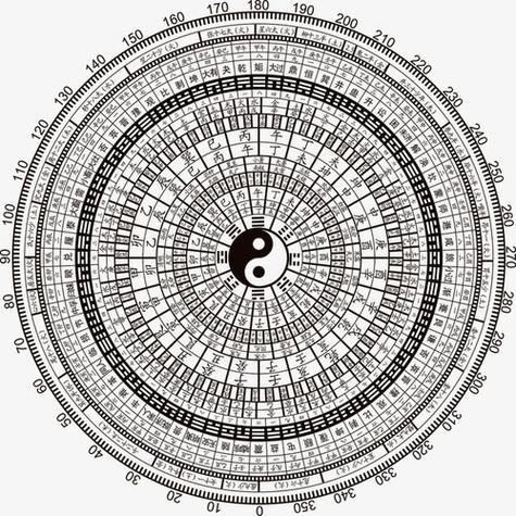 八卦图的图片图标