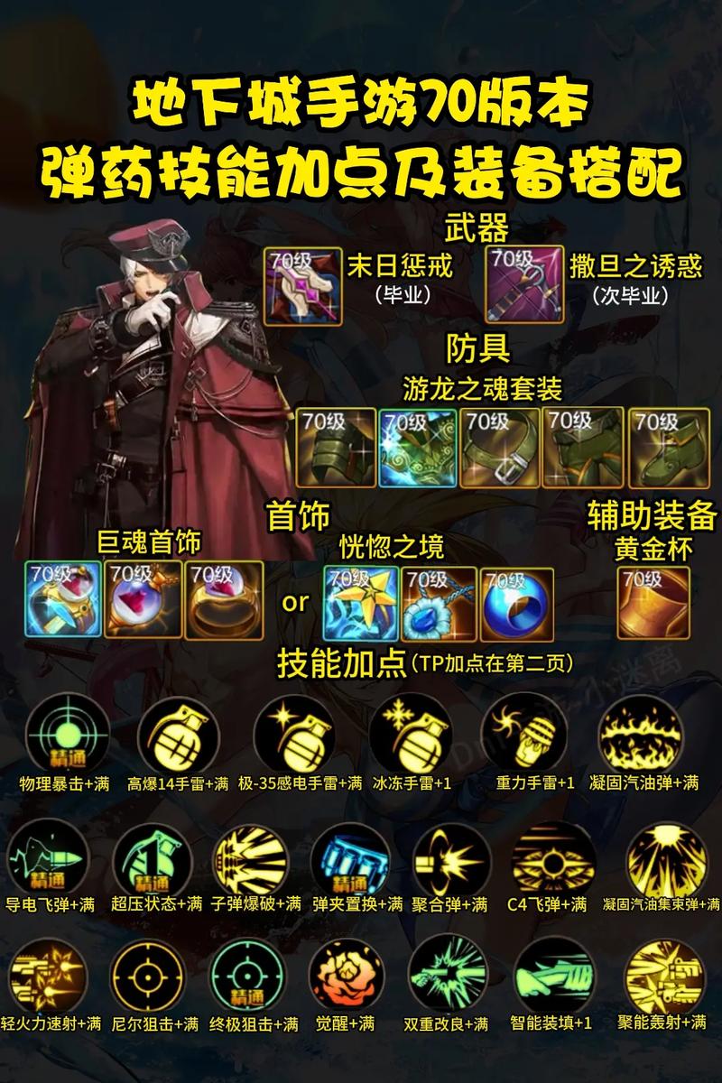 dnf70版本怎么属性强化截图