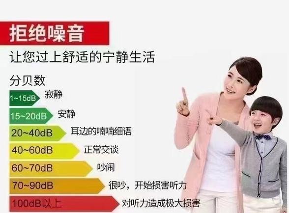 睡眠音量不能超多少贝分图标