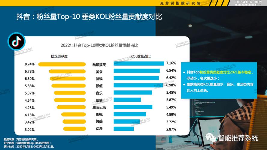 抖音怎样吸粉最快图标
