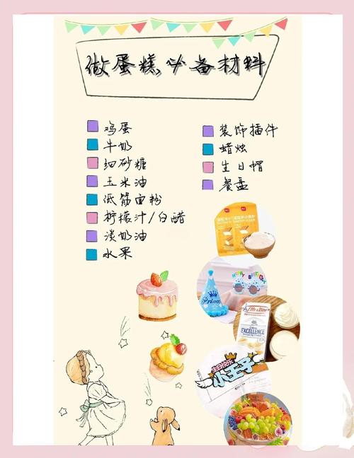 制作蛋糕的材料图标