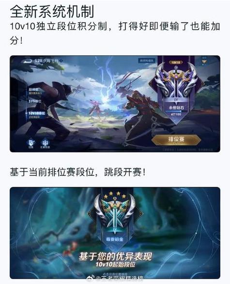 王者荣耀开局头上的数字是什么截图