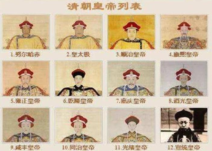 清朝的十二位皇帝图标