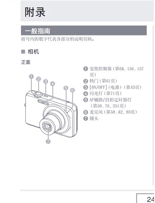 数码相机功能键说明书