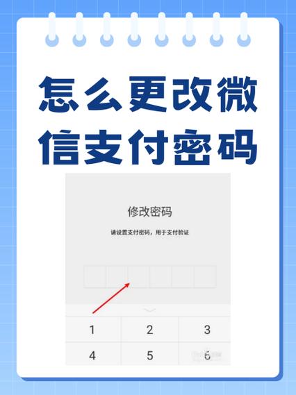 修改微信支付密码在哪里修改图标