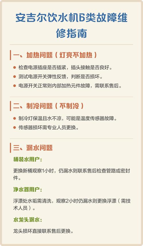 安吉尔饮水机加热灯亮不烧水了咋办图标