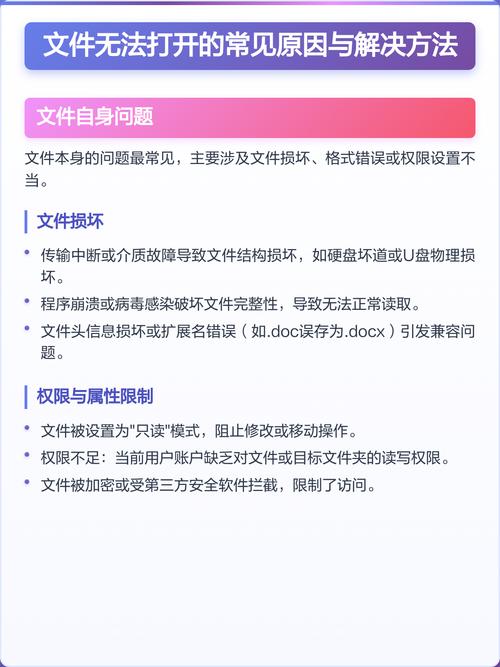wps文件打不开的原因图标