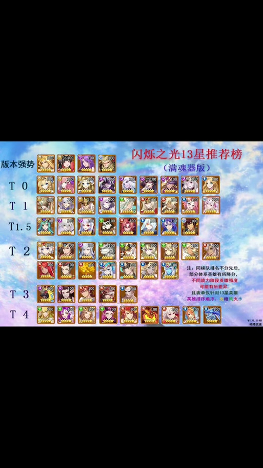 闪烁之光强度排行榜图标