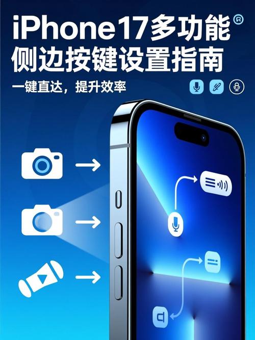 手机的侧按键拆装图标