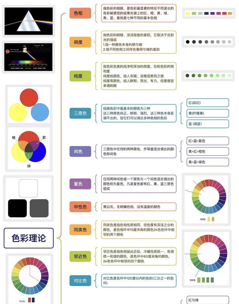 悦跑圈红色绿色代表什么意思
