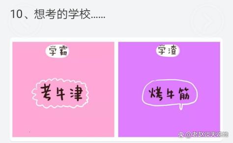 天才威是学霸还是学渣图标