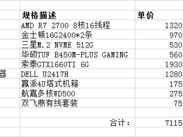 设计师电脑配置清单截图