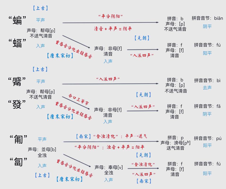 电脑两个音响只响一个图标