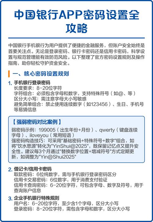 中国银行怎么修改密码登录图标