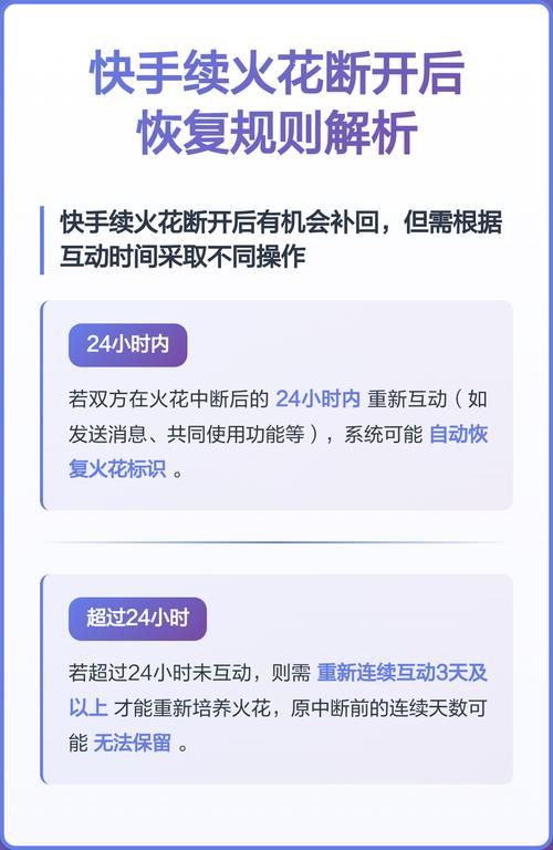 火花掉了还会恢复图标