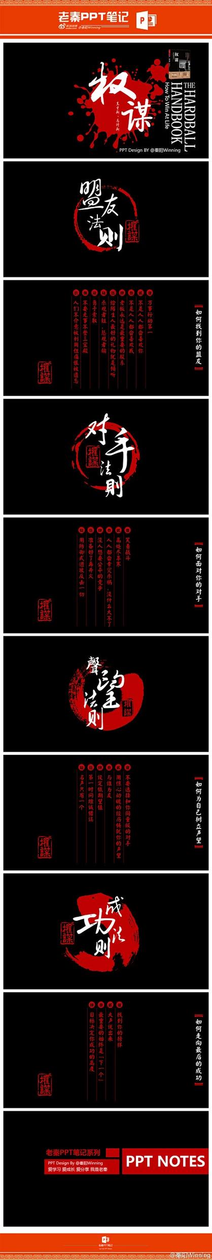 ps设置竖排文字排版的步骤图标