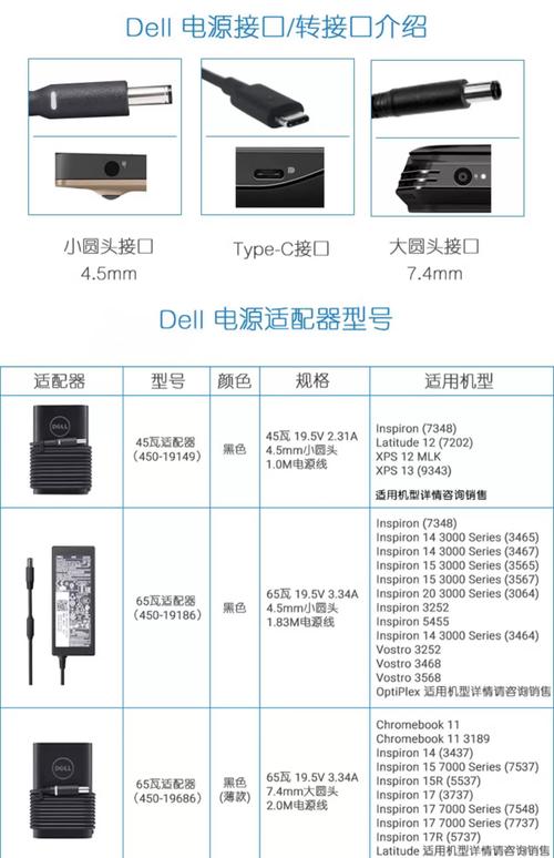 戴尔笔记本typec接口用途