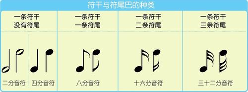 音符后面的点是什么意思图标
