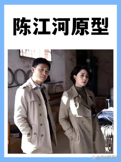 陈江河的原型人物图标
