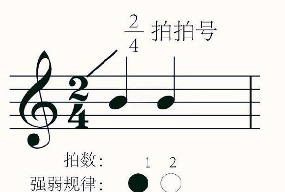 节拍音符口诀