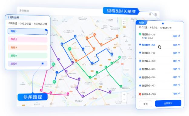 路线规划图标