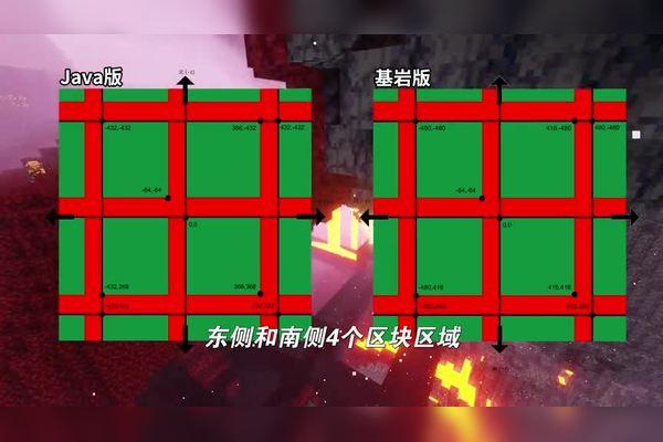 我的世界下界要塞宝箱怎么找