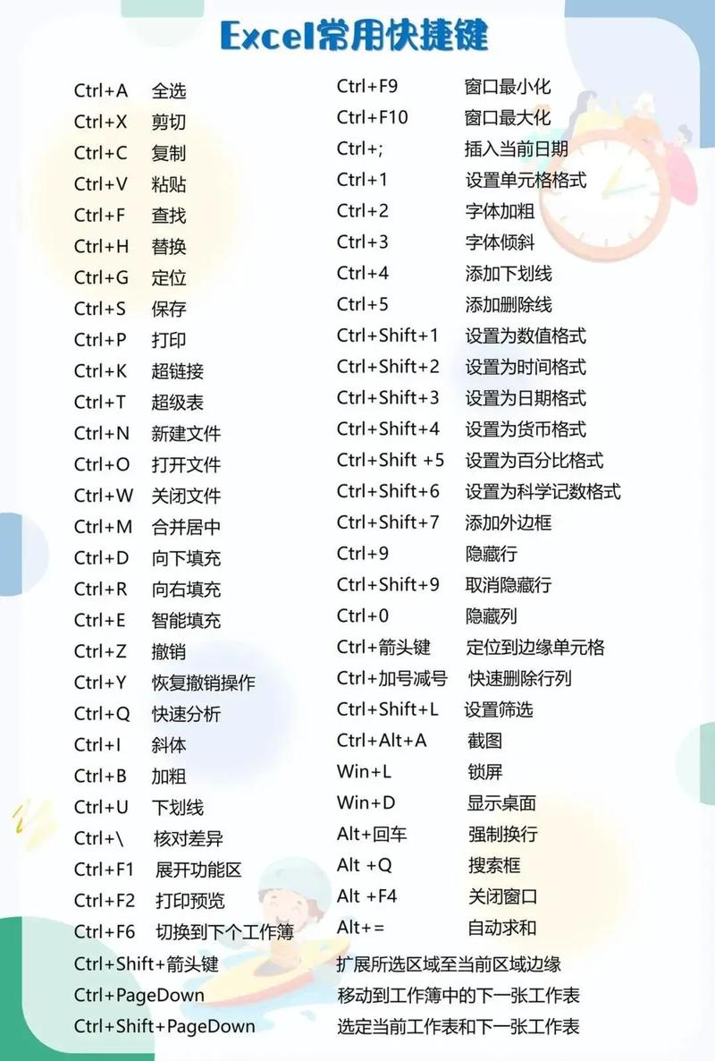 向日葵组合键快捷键图标