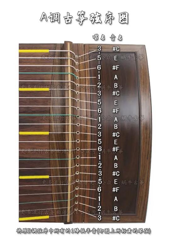 古筝音阶图图标