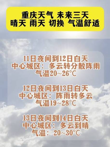 vivo手机自带的天气软件叫什么图标