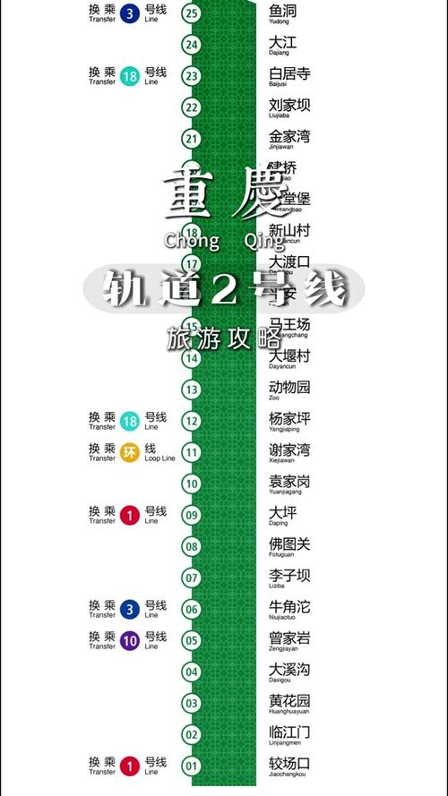 轻轨与地铁的区别