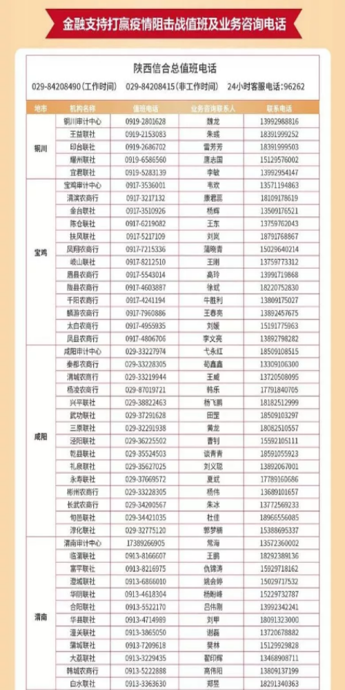 微贷网24小时人工服务电话图标