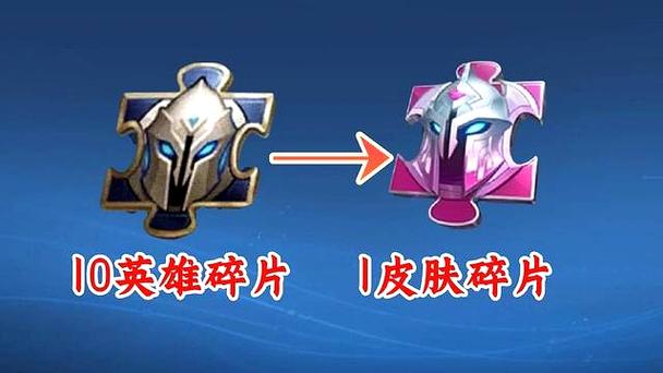 英雄碎片转化成皮肤碎片图标