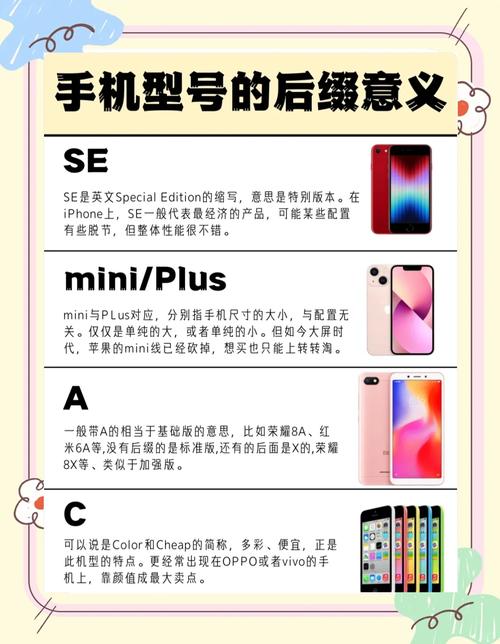 手机应用名称修改方法图标