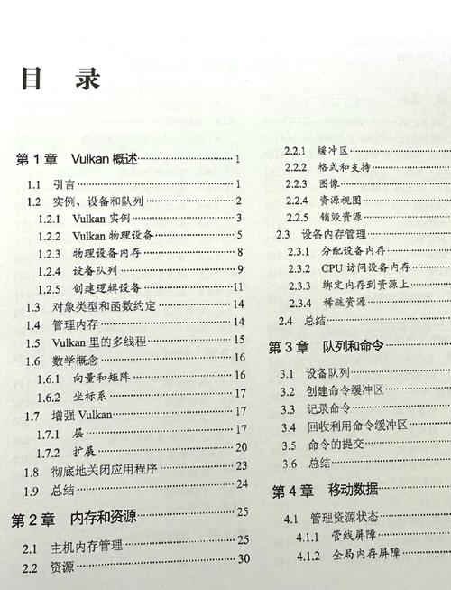 vulkan版本1.0.3使用方法图标