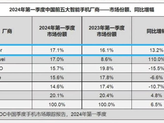 2014旧版本安卓市场图标
