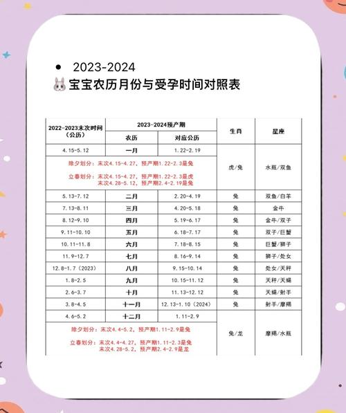 宝贝与我是哪一年生产的
