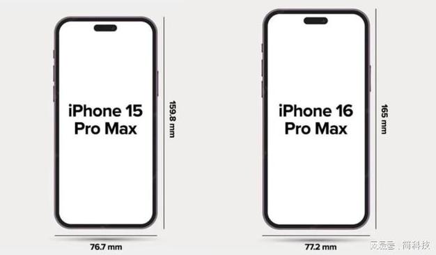 iphone照片尺寸比例图标