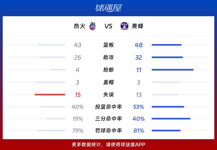 NBA数据查询图标
