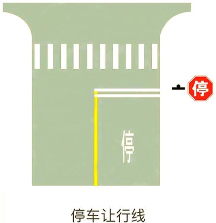停车让行标识标牌图标