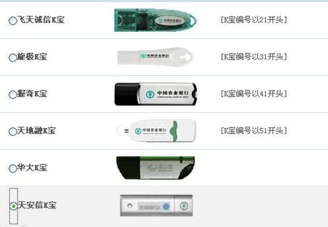 农行u盾密码是几位数图标