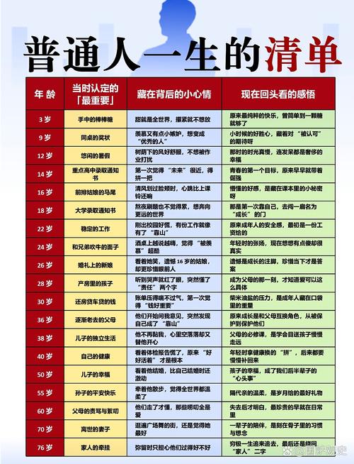 邪恶人生怎么开启任务图标