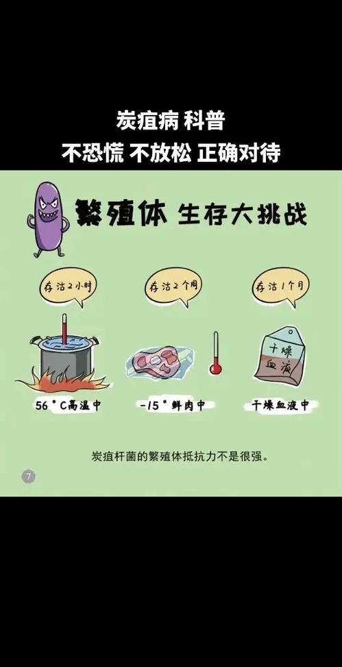 炭疽病专用农药图标