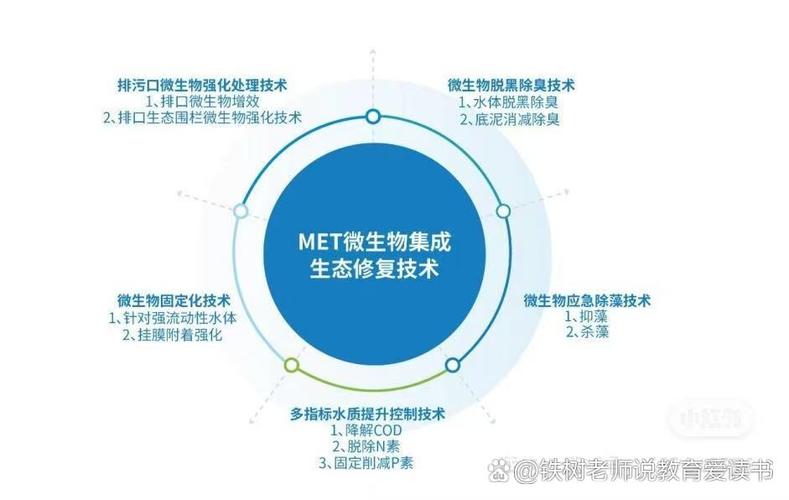 微博浏览足迹怎么删除图标