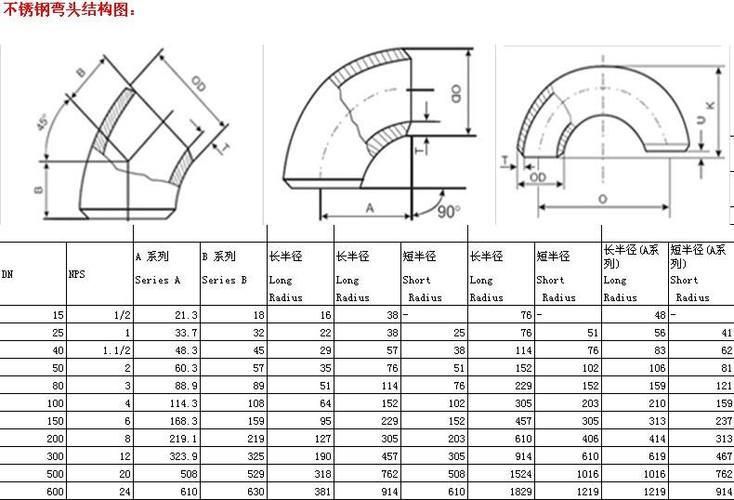 45度弯头图片图标