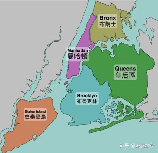 纽约市和纽约州的区别图标
