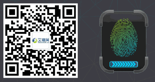 二维码识别图标