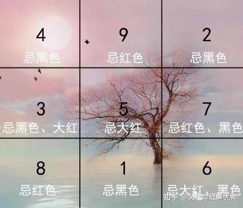 ipad怎么用不了九宫格图标