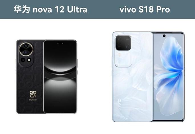 vivos18pro配置参数图标