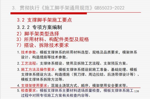 脚手架规范GB55023-2022图标